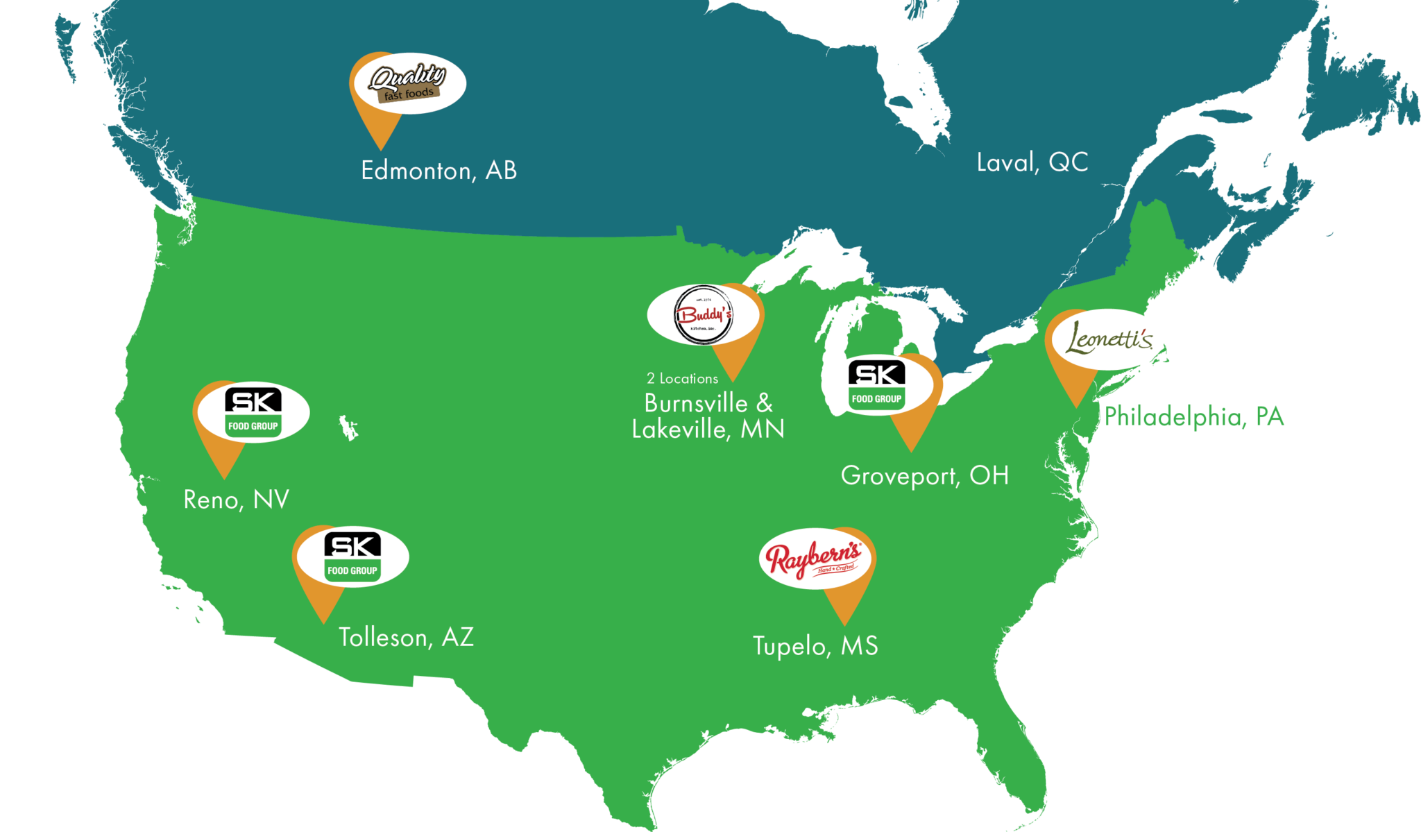 Companies - SK Food Group